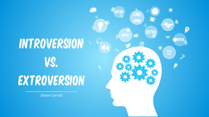 Introversion & Extroversion by Shane Carroll on Prezi