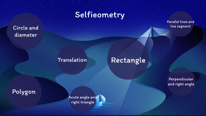 Selfieometry - Isaac Escalon by Isaac Escalon on Prezi