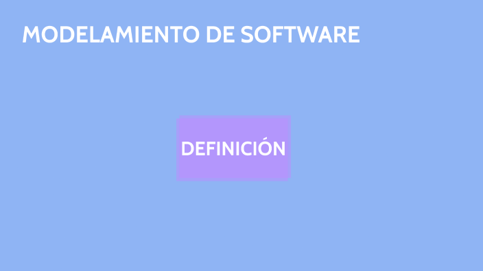 modelamiento de software by Aida marilu Jorge polastre on Prezi
