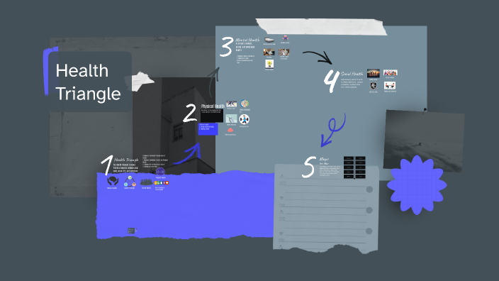 Health Triangle by Ethan Calvert on Prezi