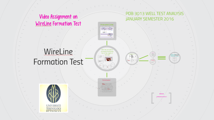 WireLine Formation Test by Gabriel Chok Li Qi on Prezi