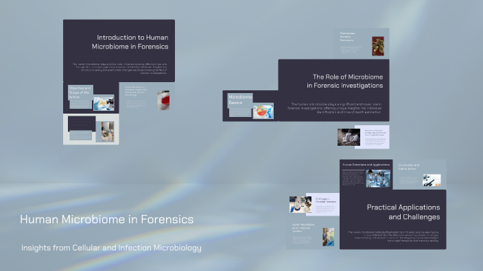 Human Microbiome in Forensics by Suli Almajed on Prezi