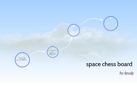 space chess board by brody zwieg on Prezi