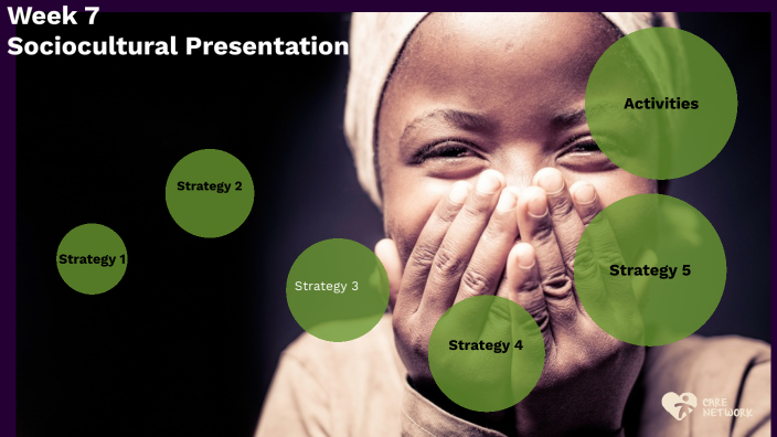 Week 7- Sociocultural Presentation by Karen Spadafora on Prezi