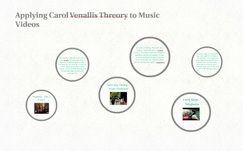 Applying Carol Venallis Threory to Music Videos by Charles Mossman on Prezi
