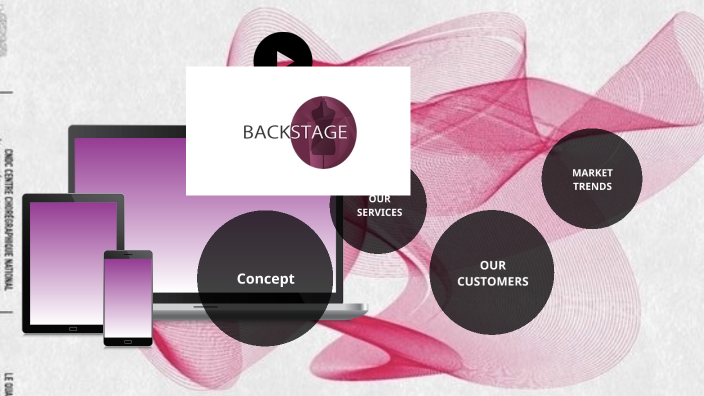 communication backstage by on Prezi