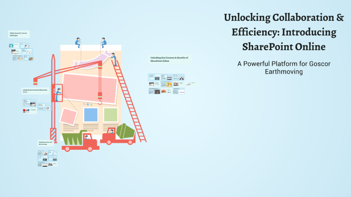 Unlocking Collaboration & Efficiency: Introducing SharePoint Online by Khwezi Flatela on Prezi