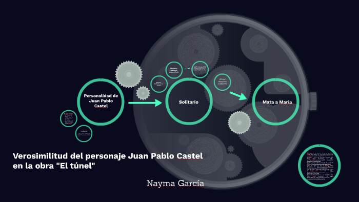 Verosimilitud del personaje Juan Pablo Castel en la obra "El by Nayma ...