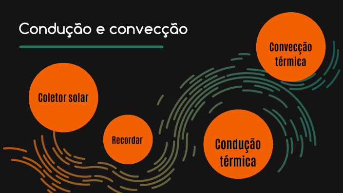 Condução e convecção by Margarida Matias on Prezi