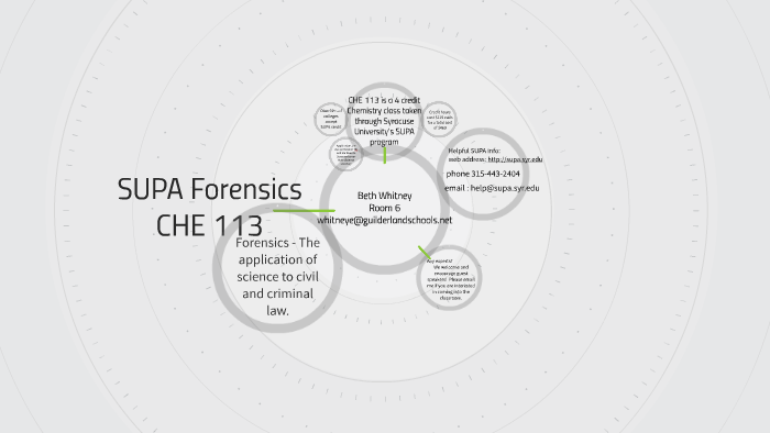 SUPA Forensics by Beth Whitney on Prezi