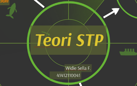 Teori STP (Segmenting, Targeting, Positioning) by widie sella on Prezi