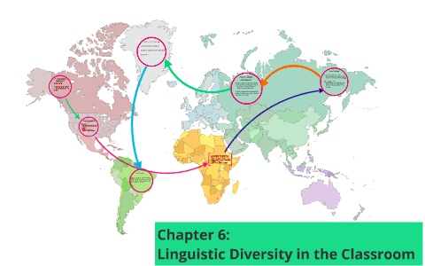 Chapter 6: Linguistic Diversity in the Classroom by Melody Morris on Prezi
