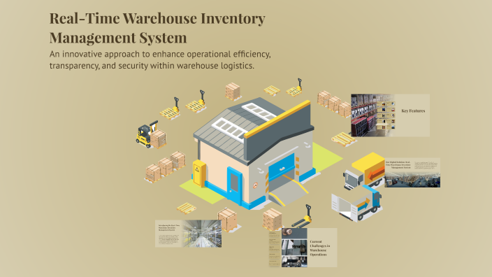 Real-Time Warehouse Inventory Management System by Ajaykumar ...