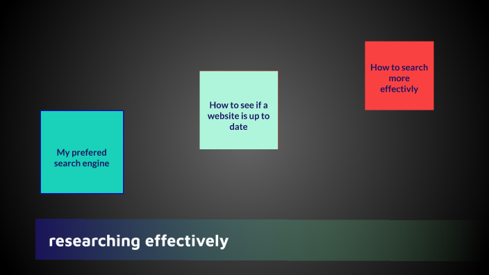 researching efectivly by Shane O Sullivan on Prezi