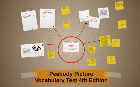 Peabody Picture Vocabulary Test 4th Edition by Macy Murdock on Prezi