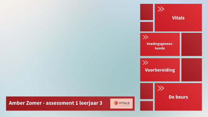 Amber Zomer leerjaar 3 semester 1 by Amber Zomer on Prezi