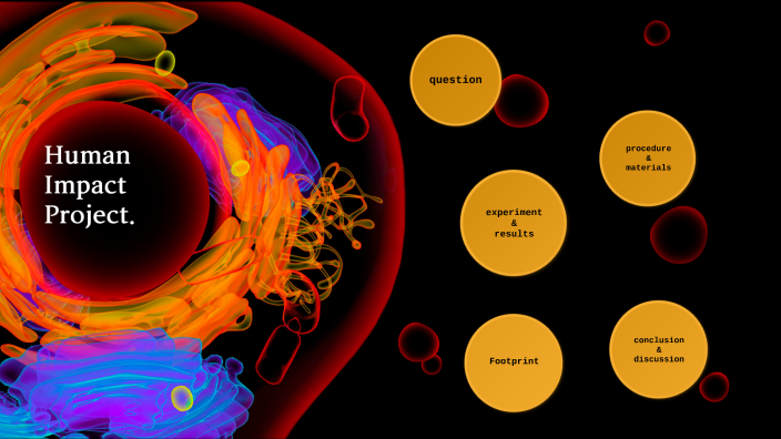 Human Impact Project. by Aidan John on Prezi