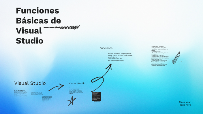 Funciones Básicas de Visual Studio by Camii MalVii on Prezi
