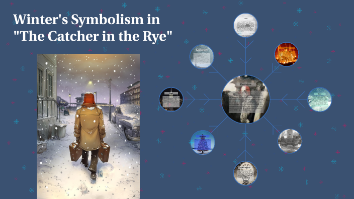 Winter's Symbolism in "The Catcher in the Rye" by JOSHUA FALLGREN on Prezi