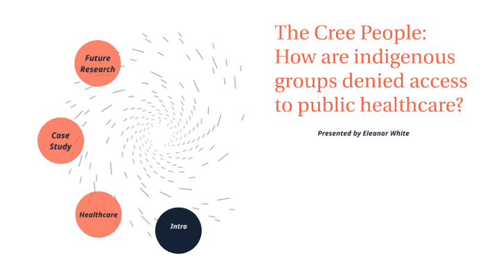 Indigenous Environmental Justice - Cree Tribe Health Concerns by ...