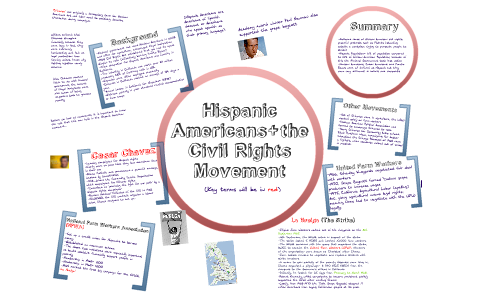 Hispanic Americans and the Civil Rights Movement by Jonny Hall on Prezi