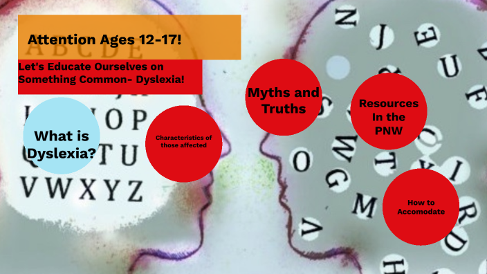 dyslexia resource by Samrawit Bereket on Prezi