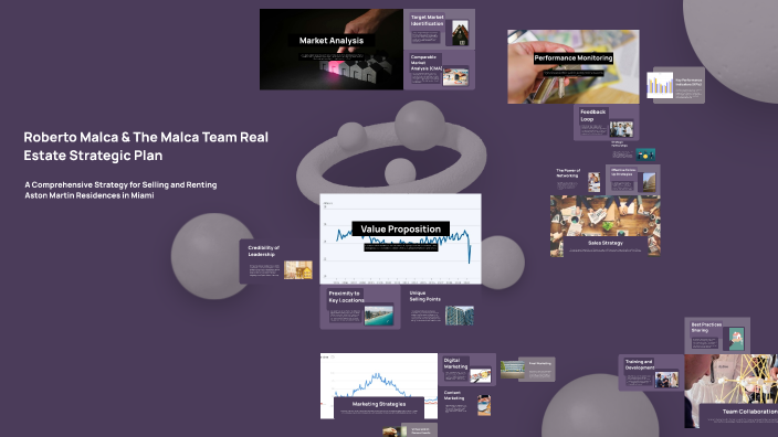 Roberto Malca & The Malca Team Real Estate Strategic Plan by Rodrigo ...