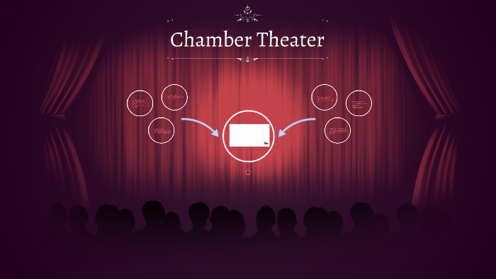 Chamber Theater by Do So on Prezi