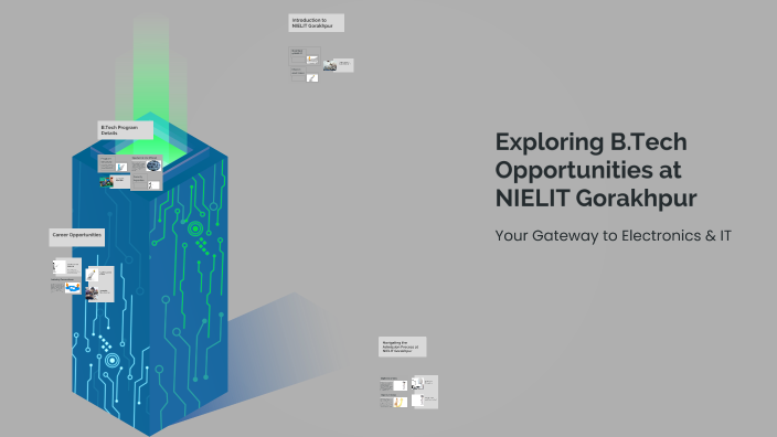 Exploring B.Tech Opportunities at NIELIT Gorakhpur by Ghanshyam Mishra on Prezi