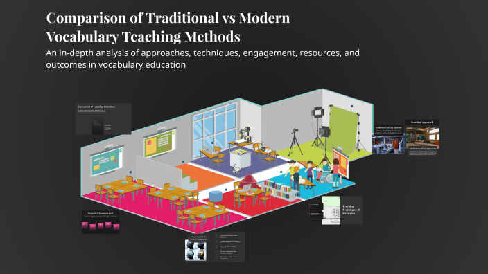 Comparison of Traditional vs Modern Vocabulary Teaching Methods by ...