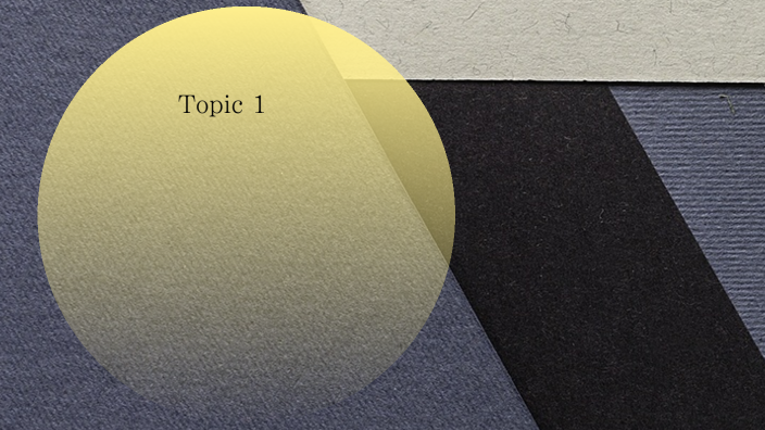 BIM公开课 by Lin Qicheng on Prezi