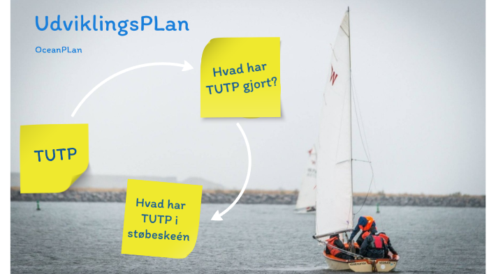 Ocean PLan Udviklingsplan by Kristoffer Keis Bonde on Prezi