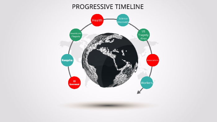 progressive timeline by Cesar Ulloa on Prezi