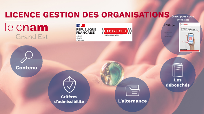 Licence Gestion des Organisations by Aurélie Chailley on Prezi