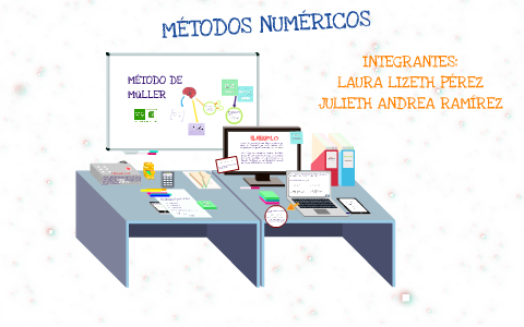 Método de Muller y ejercicios by Julieth Andrea Ramírez Jerez on Prezi
