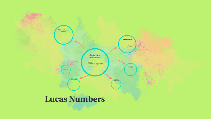 Lucas Numbers by Tiana Johnson on Prezi