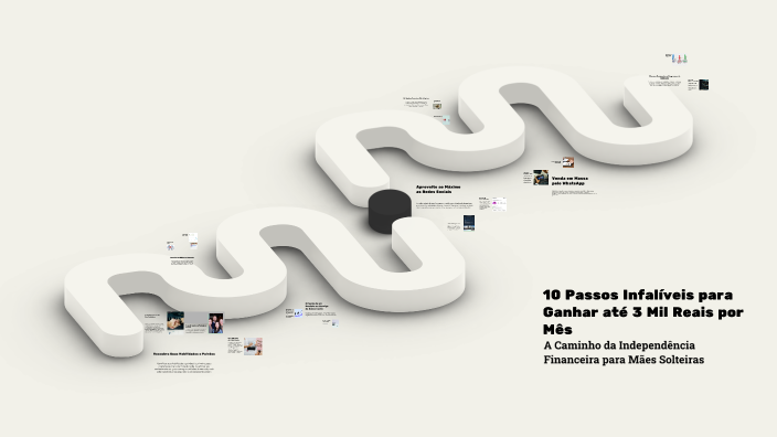 10 Passos Infalíveis para Ganhar até 3 Mil Reais por Mês by Daniel DK ...