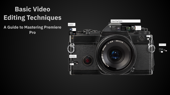 Basic Video Editing Techniques by Kebede Lakew on Prezi