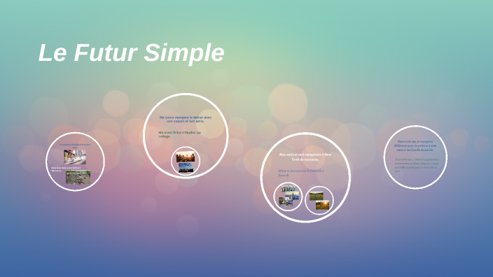 Le Futur Simple Photo Essay (French 2) by stephany mendez gonzalez on Prezi