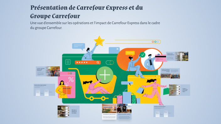 Présentation de Carrefour Express et du Groupe Carrefour by Zuo Fan on ...