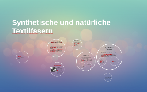 Synthetische und natürliche Textilfasern by Simone Bamberger on Prezi