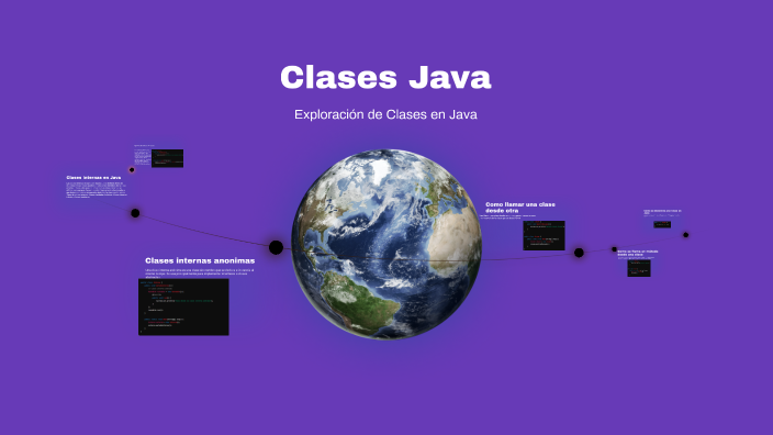 Clases Java by kevin mosquera on Prezi