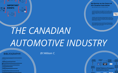 The Canadian Automotive Industry by william carroll on Prezi