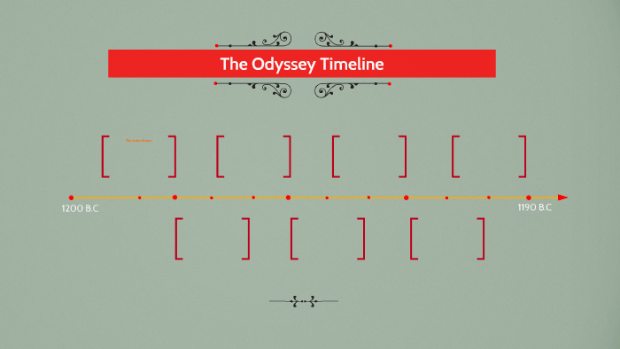 The Odyssey Timeline by Malique Zuniga on Prezi