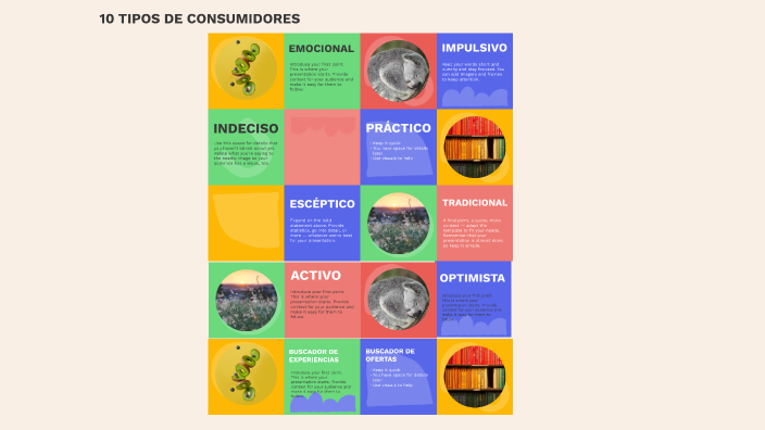 10 TIPOS DE CONSUMIDORES by Regina Rivera on Prezi