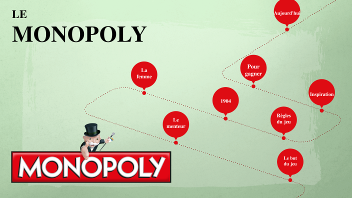 Monopoly histoire by joana thiry on Prezi
