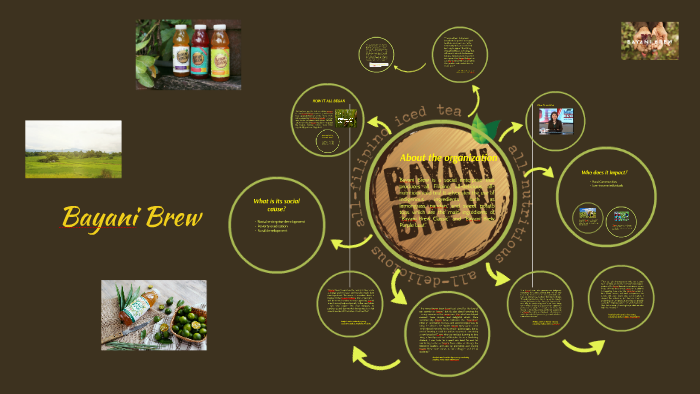 Bayani Brew by Alliah Panganiban on Prezi