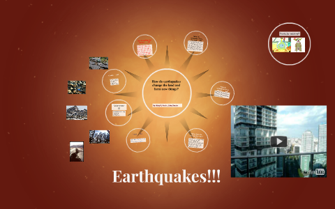How do earthquakes change the land and form new things. by Sarah Miller ...