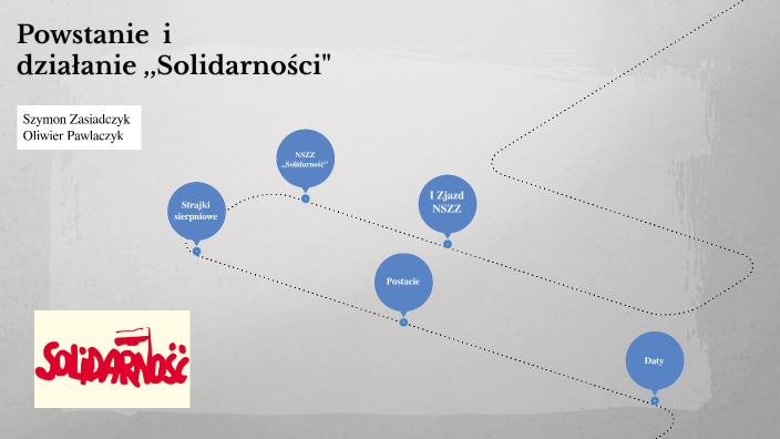 Prezentacja "Powstanie Solidarności by zasiara on Prezi