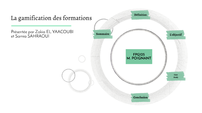 La gamification des formations by Zakia EL YAACOUBI on Prezi